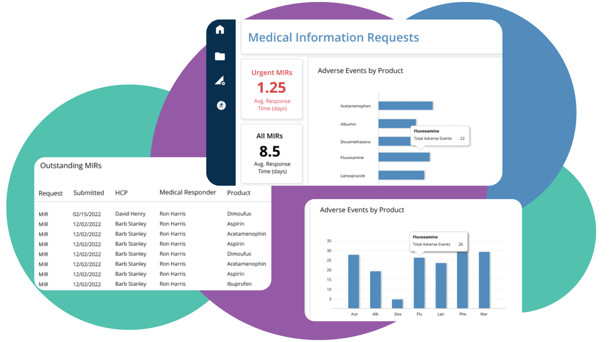 Medical Information Requests: Everything You Need to Know About MIRs